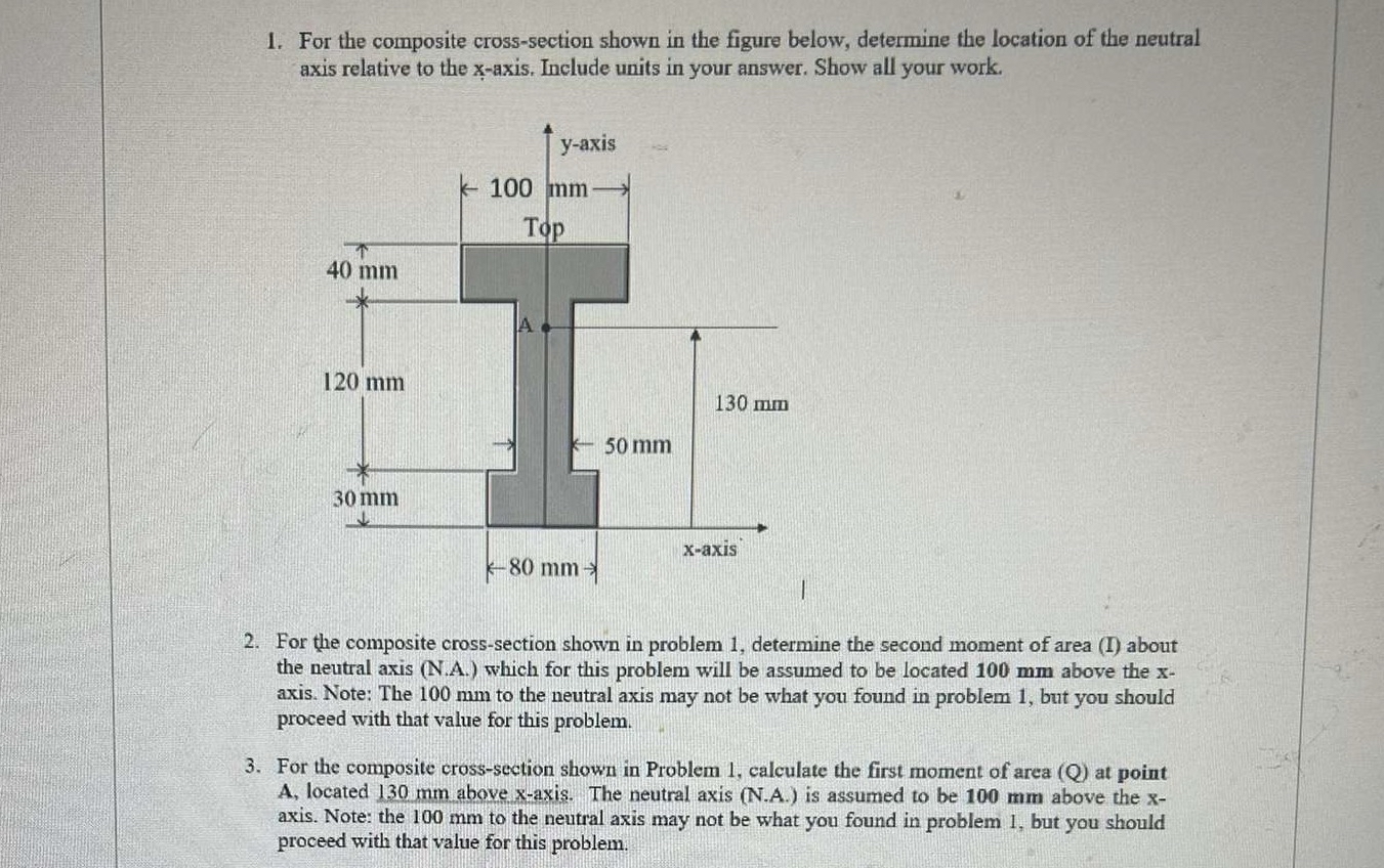 Solved For the composite cross-section shown in the figure | Chegg.com