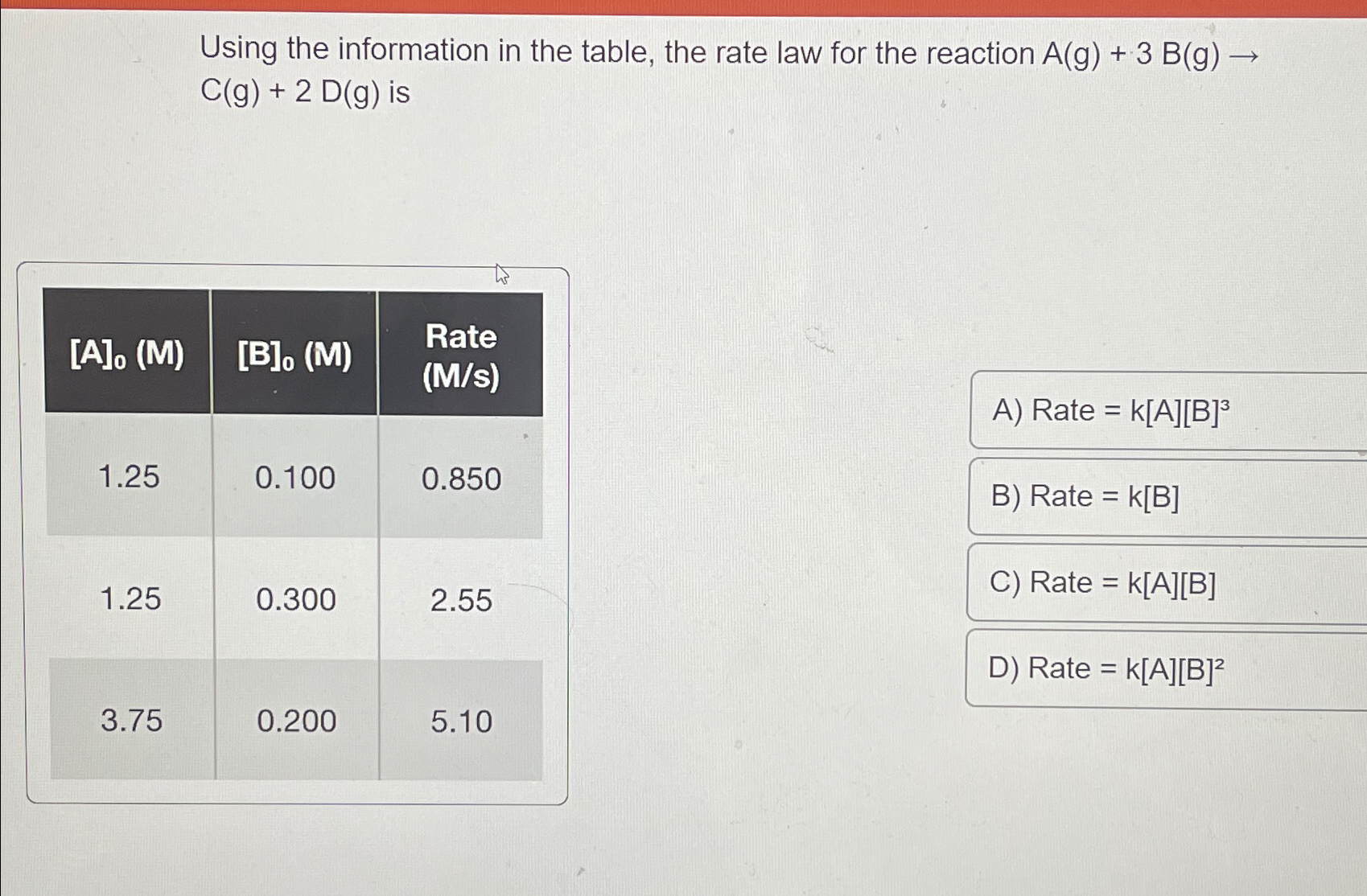 Solved Using the information in the table, the rate law for | Chegg.com