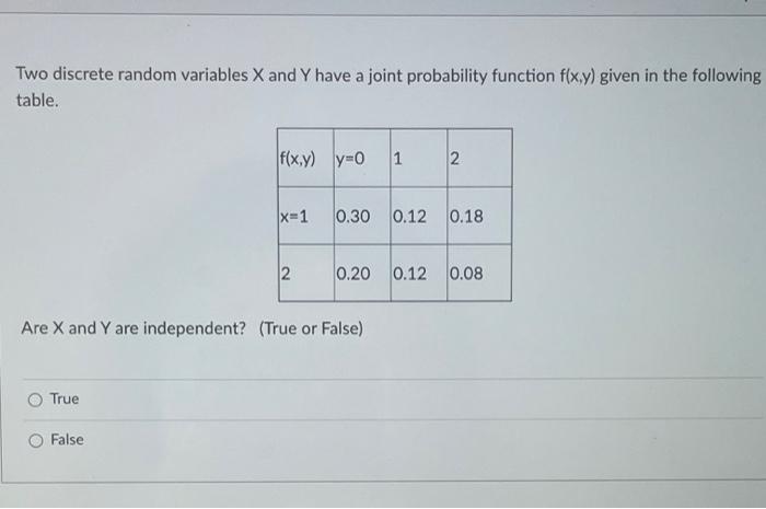 Solved Two discrete random variables X and Y have a joint | Chegg.com