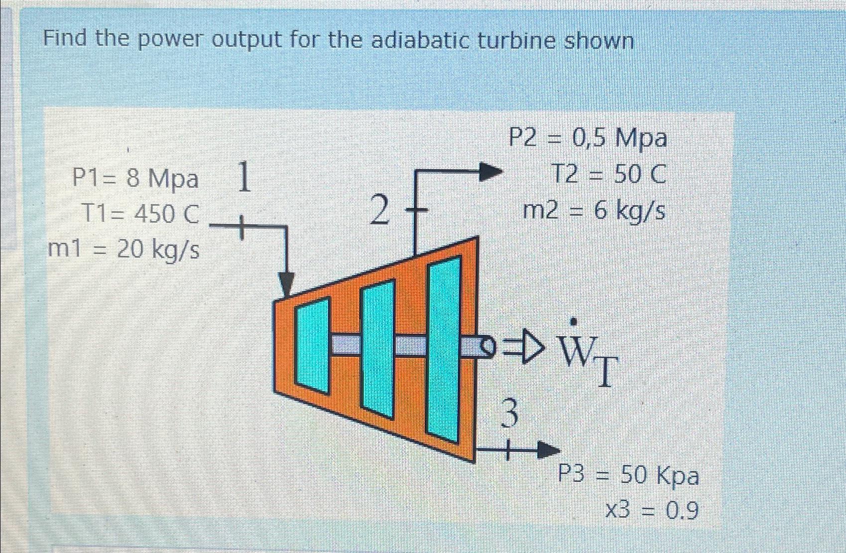 Solved Find the power output for the adiabatic turbine shown | Chegg.com