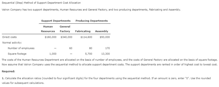 Solved Sequential (Step) Method of Support Department Cost | Chegg.com