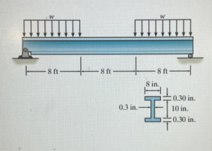 Solved Determine the largest intensity of distributed load w | Chegg.com