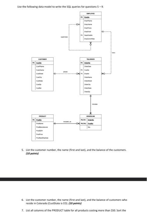 Solved 5-9 all go with the same chart. Sql queries are to be | Chegg.com