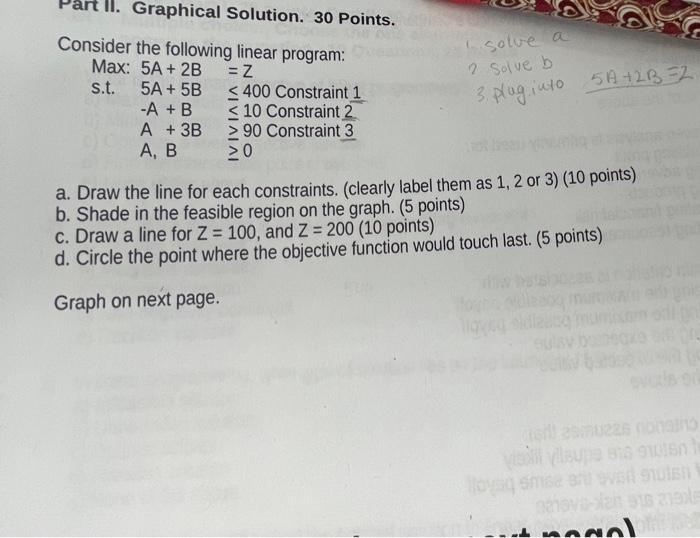 Solved Consider the following linear program: Max: 5A+2B=Z | Chegg.com