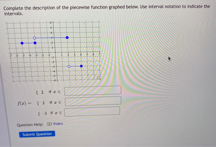 Solved Complete the description of the piecewise function | Chegg.com