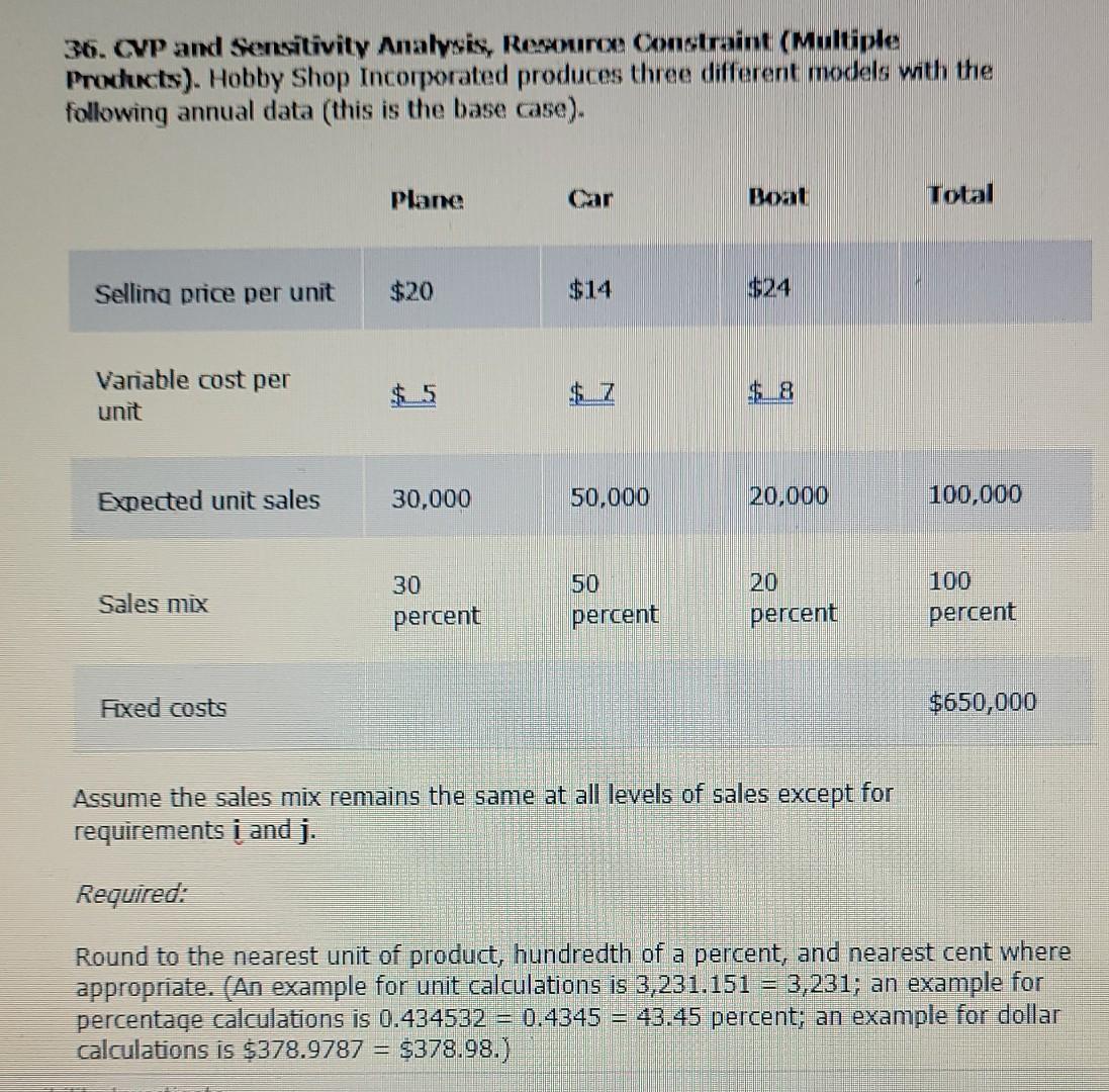 Solved 36. Cup and Sensitivity Analysis, Resource Constraint | Chegg.com