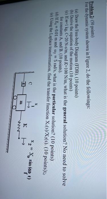 Solved Problem 2: (50 points) For the dynamic system shown | Chegg.com