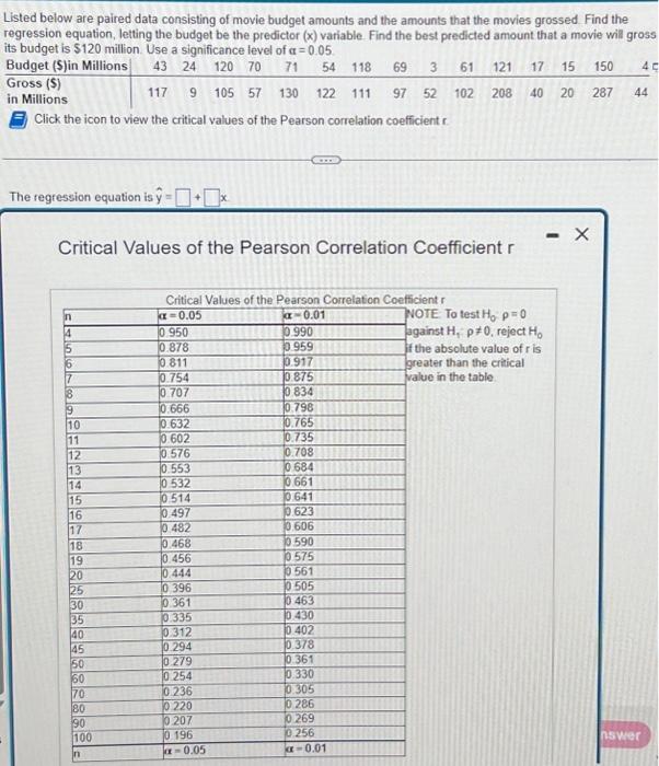 Solved Listed below are paired data consisting of movie | Chegg.com
