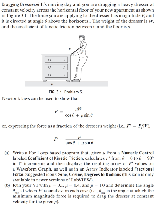 Solved Please use LabView and provide a picture of the block | Chegg.com