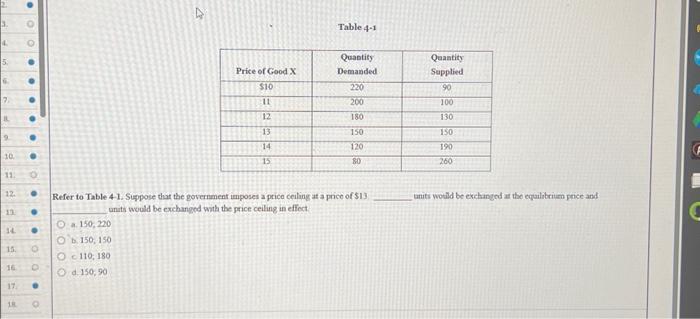 Solved Table 4-1 Refer to Table 41. Suppose that the | Chegg.com Solved Table 4-1 Refer to Table 41. Suppose that the | Chegg.com
