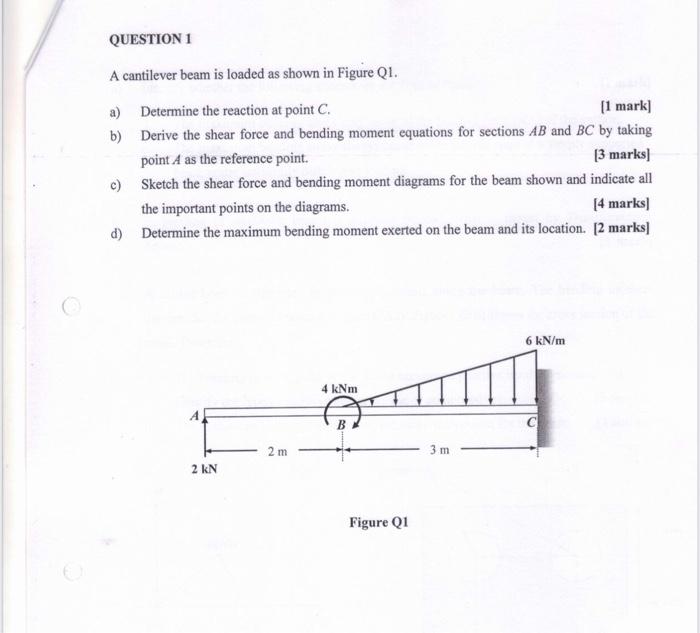 Solved QUESTION 1 A cantilever beam is loaded as shown in | Chegg.com