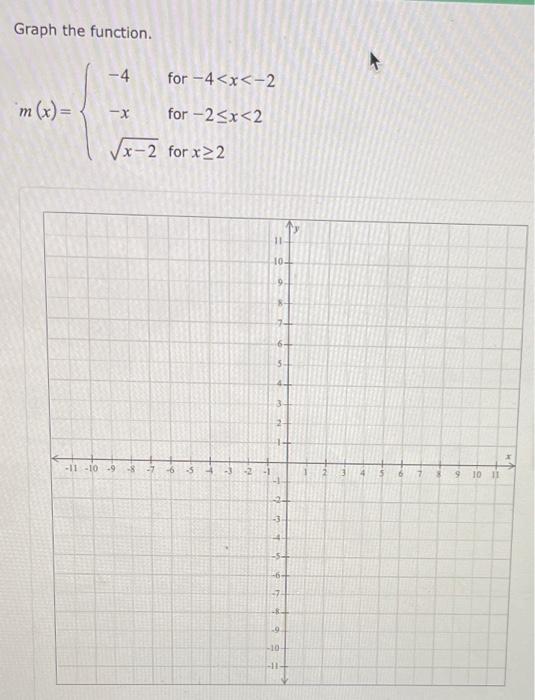 Solved Graph the function. m(x)=⎩⎨⎧−4−xx−2 for −4 | Chegg.com