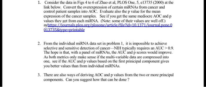 Solved 1. Consider the data in Figs 4 to 6 of Zhao et al, | Chegg.com