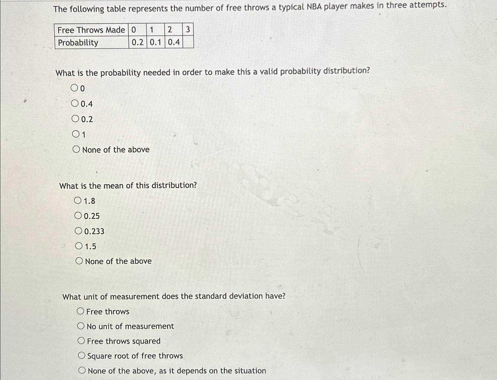 Solved The following table represents the number of free | Chegg.com