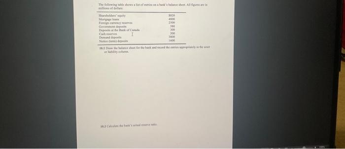Solved The following table shows a list of entries on a | Chegg.com