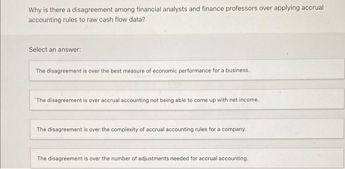 Solved Why is there a disagreement among financial analysts | Chegg.com