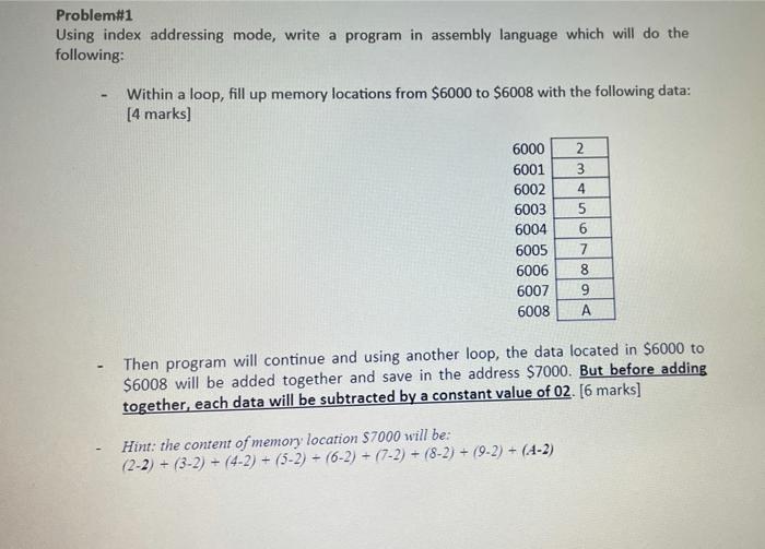 Solved Using Index Addressing Mode Write Assembly Program