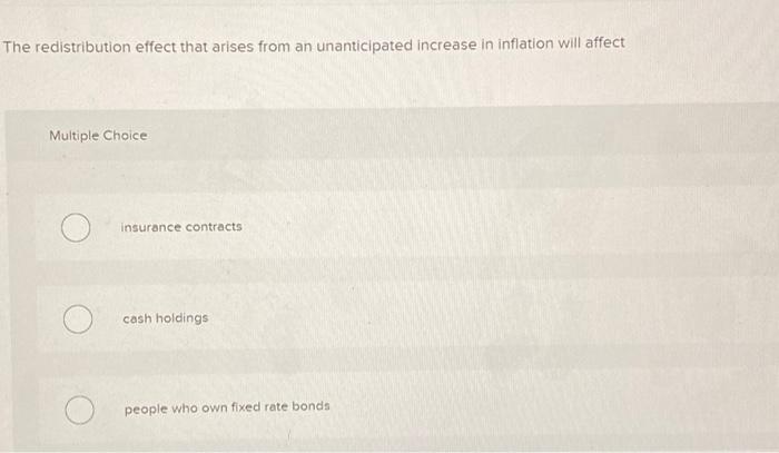 Solved The redistribution effect that arises from an | Chegg.com