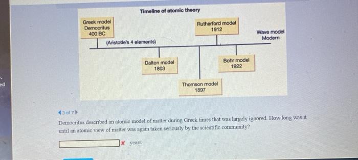 Solved Timeline of atomic theory Greek model Democritus | Chegg.com