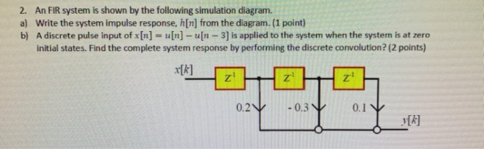 Solved 2. An FIR system is shown by the following simulation | Chegg.com