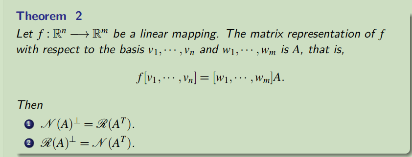 Solved Theorem 2 Let f:Rn Rm be a linear mapping. The matrix | Chegg.com