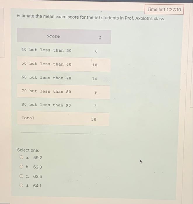 Solved Estimate the mean exam score for the 50 students in | Chegg.com