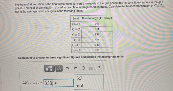 Solved The Heat Of Atomization Is The Heat Required To
