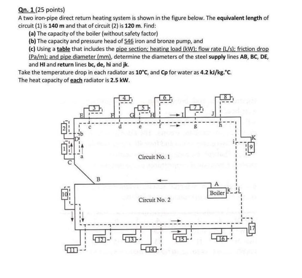 Qn. 1 (25 points) A two iron-pipe direct return | Chegg.com