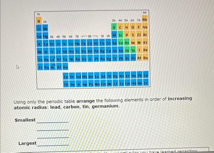 Solved Using only the periodic table arrange the following | Chegg.com