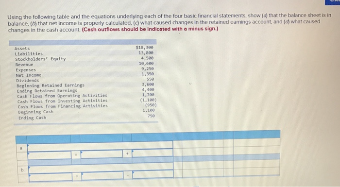 Solved Using the following table and the equations | Chegg.com