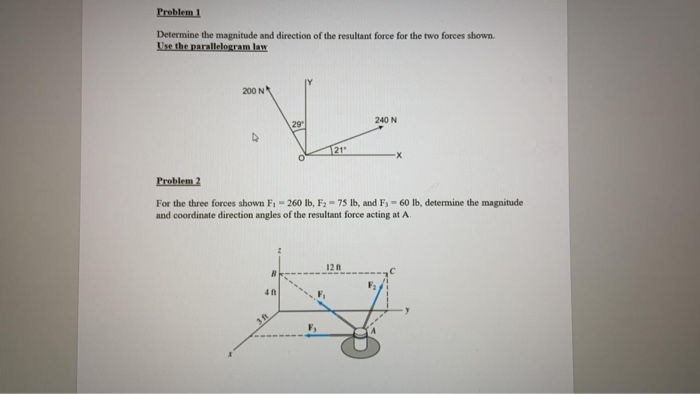Solved Problem 1 Determine the magnitude and direction of | Chegg.com