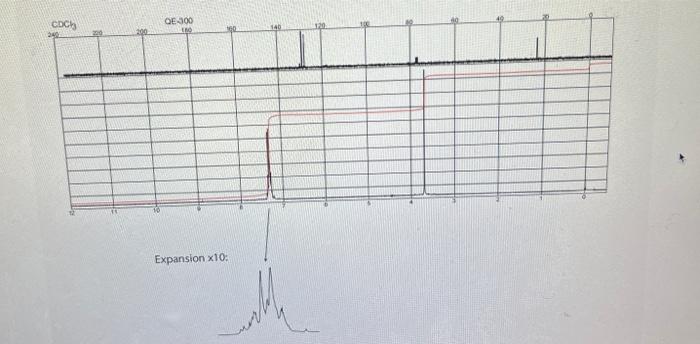 3. For the three problems on the following pages, | Chegg.com