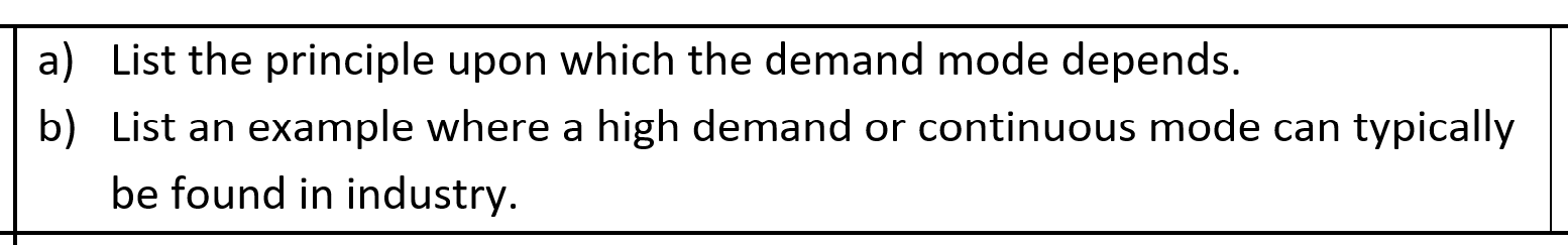 Solved a) ﻿List the principle upon which the demand mode | Chegg.com