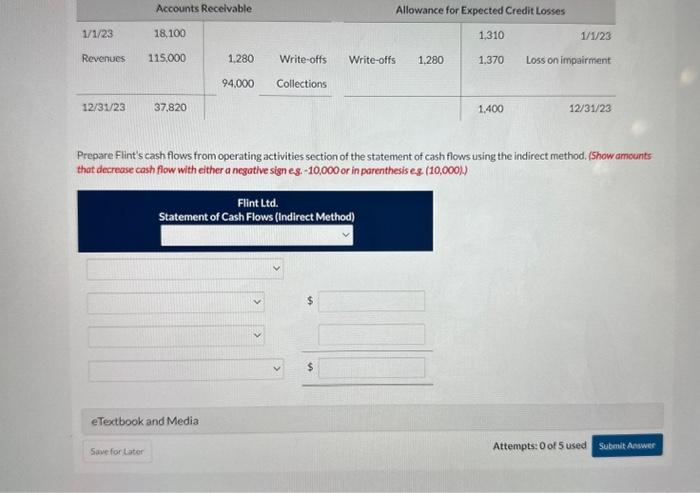 Solved Current Attempt in Progress Flint Ltd. had the | Chegg.com
