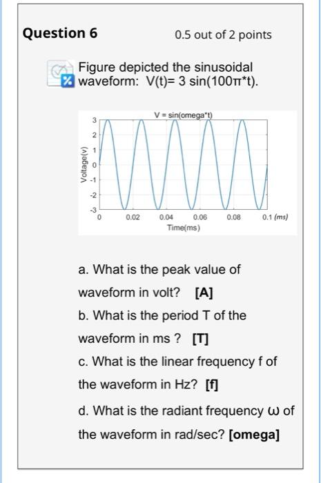 Solved Figure depicted the sinusoidal % waveform: | Chegg.com