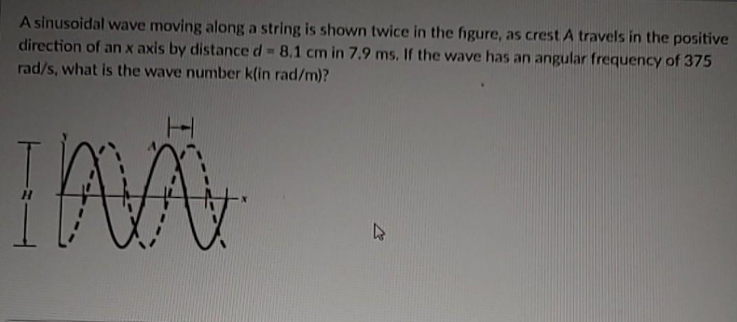 Solved A sinusoidal wave moving along a string is shown | Chegg.com