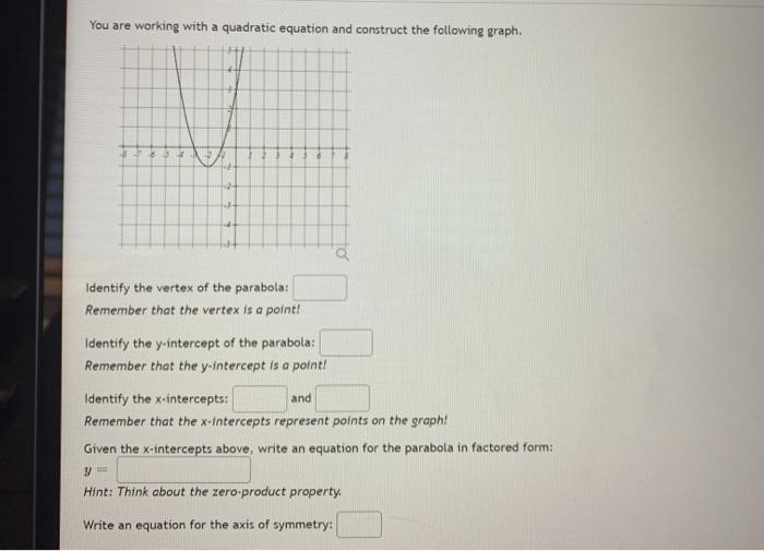 Solved You are working with a quadratic equation and | Chegg.com