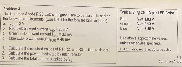 Solved Problem 3 The Common Anode RGB LED's in figure 1 are | Chegg.com