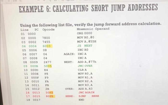 Solved EXAMPLE 6: CALCULATTNG SHORT JUMP ADDRESSES | Chegg.com