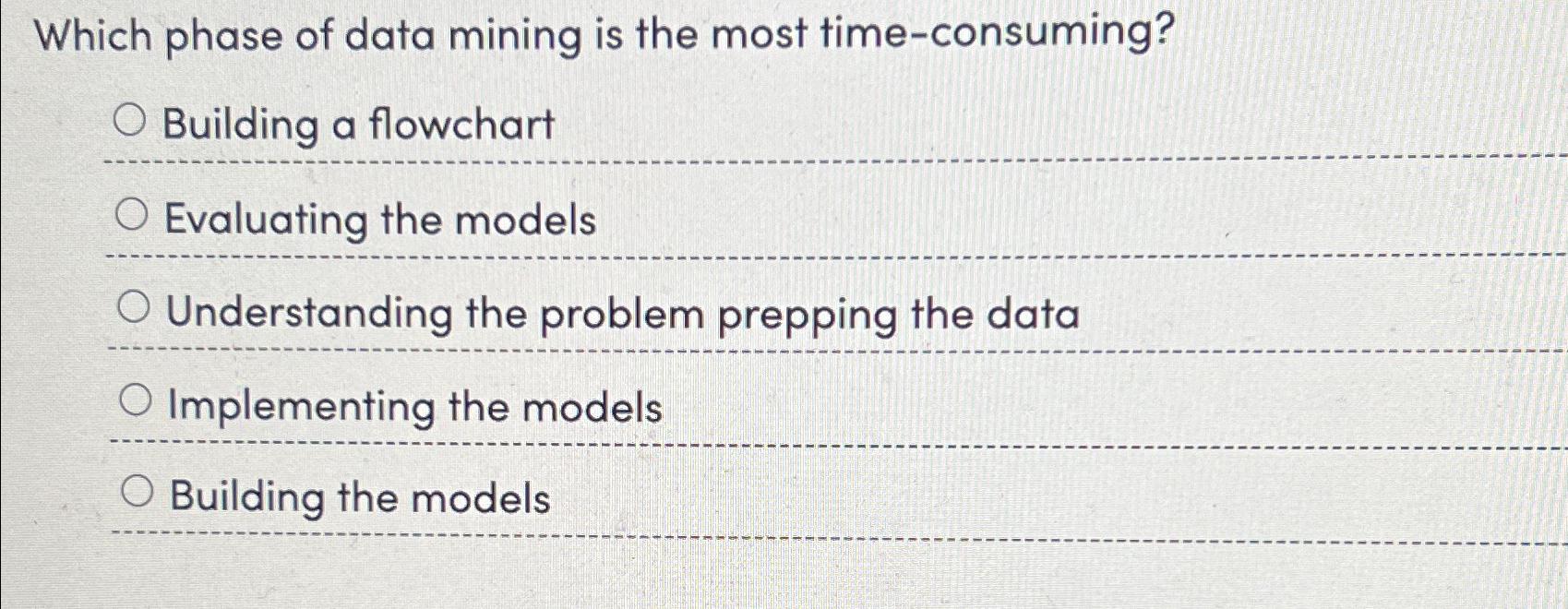Solved Which phase of data mining is the most | Chegg.com