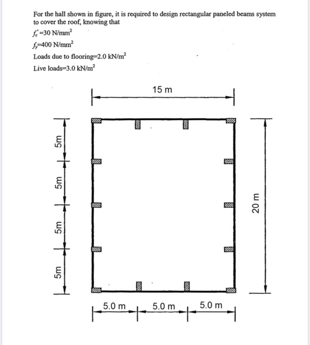 Solved For the hall shown in figure, it is required to | Chegg.com