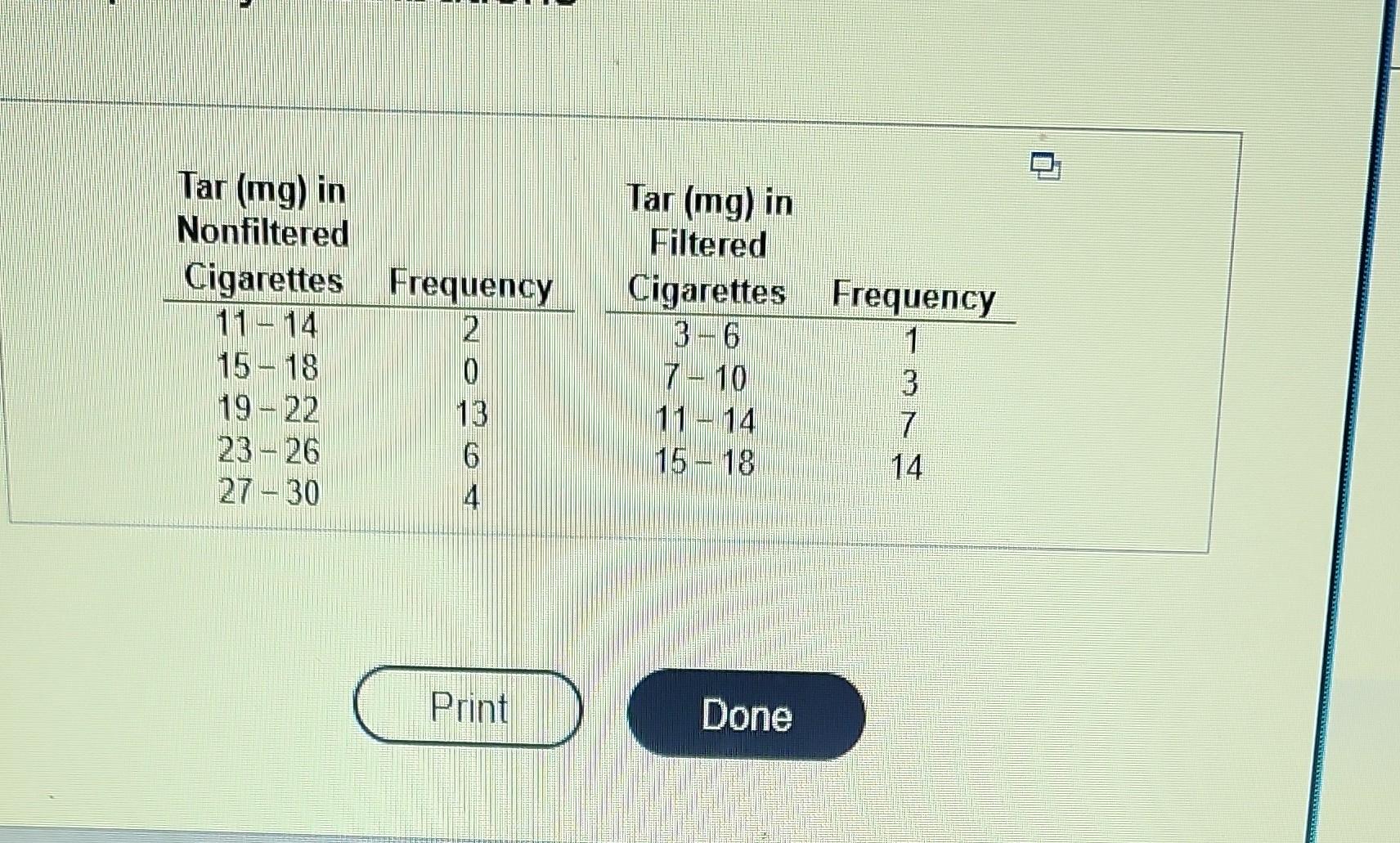 Solved Construct one table that includes relative | Chegg.com