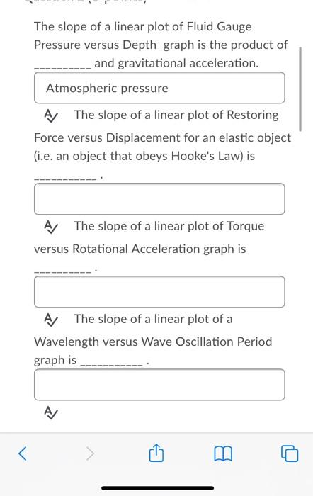 Solved The slope of a linear plot of Fluid Gauge Pressure | Chegg.com