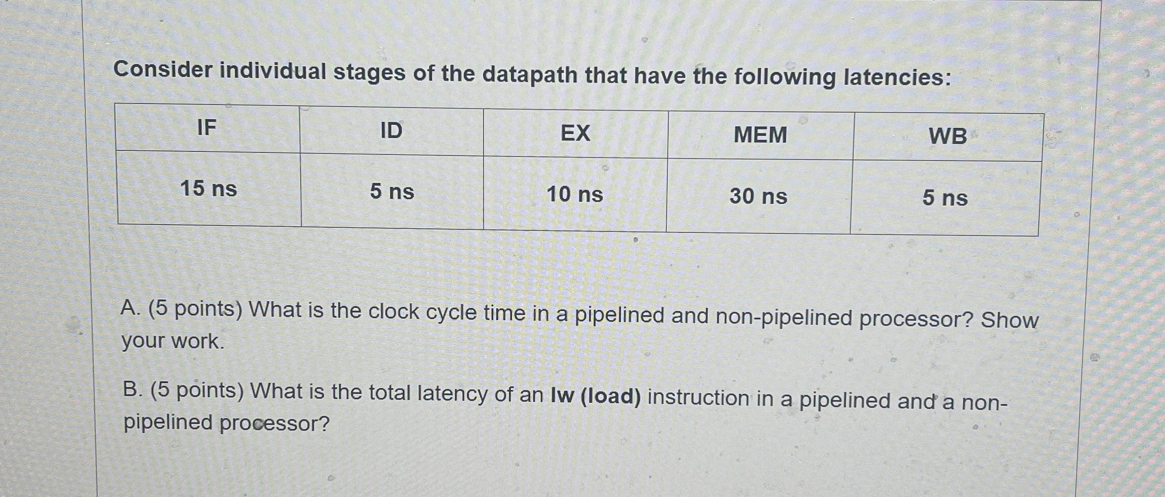 Solved Consider individual stages of the datapath that have | Chegg.com