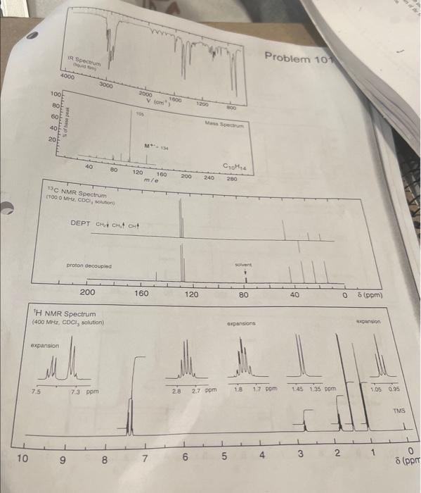 Solved please find the structire and assign peaks | Chegg.com Solved please find the structire and assign peaks | Chegg.com