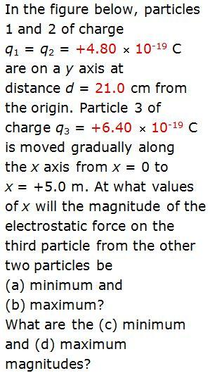 Solved In the figure below, particles 1 and 2 of charge q1 = | Chegg.com