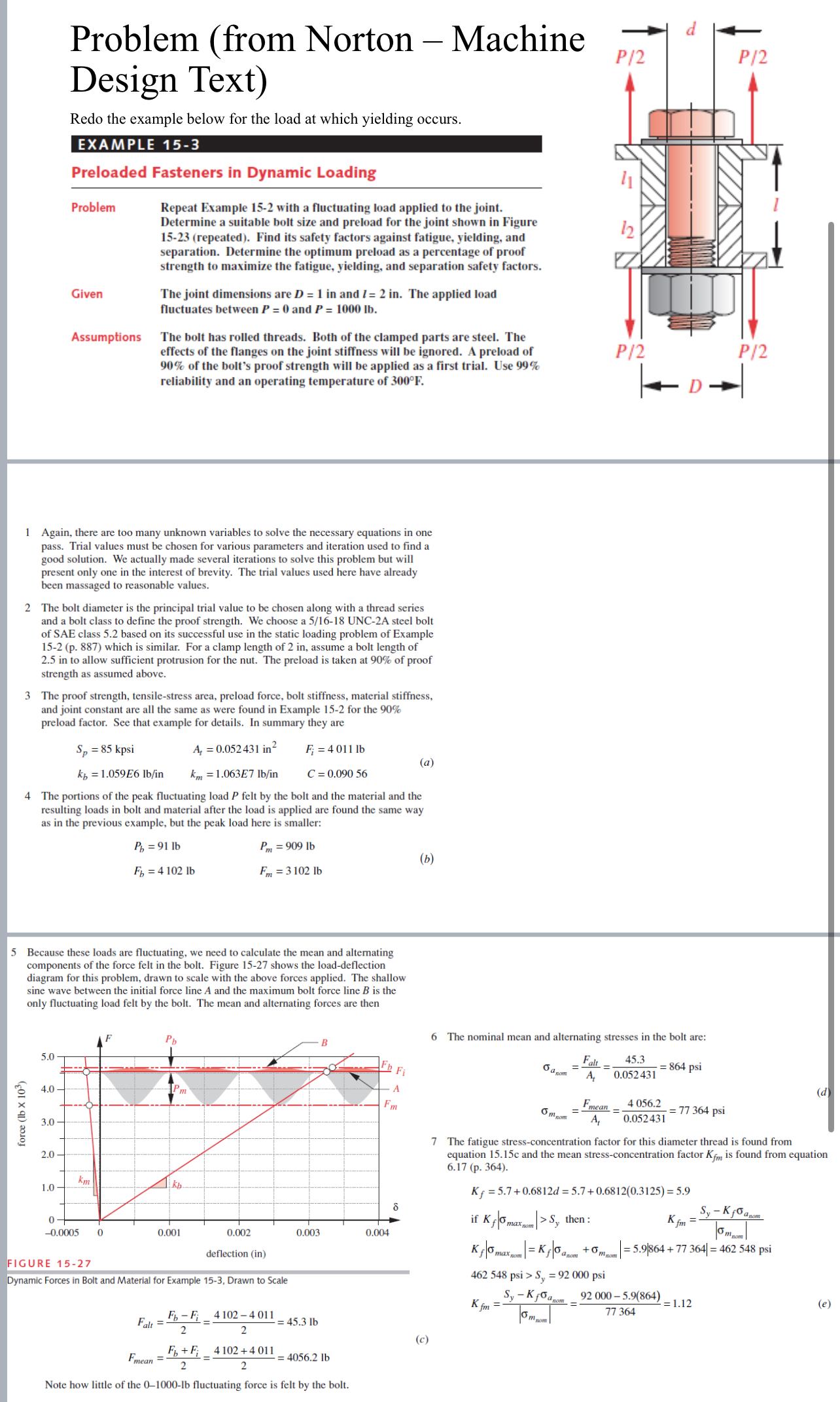 Solved Problem (from Norton - ﻿Machine Design Text)Redo the | Chegg.com