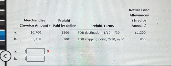 Solved Freight terms Determine the amount to be paid in full | Chegg.com