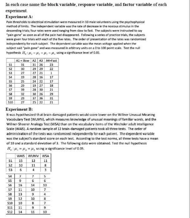 Solved In each case name the block variable, response | Chegg.com