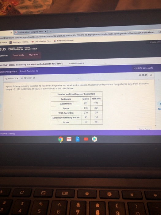 Solved + and blackboard.com | Chegg.com